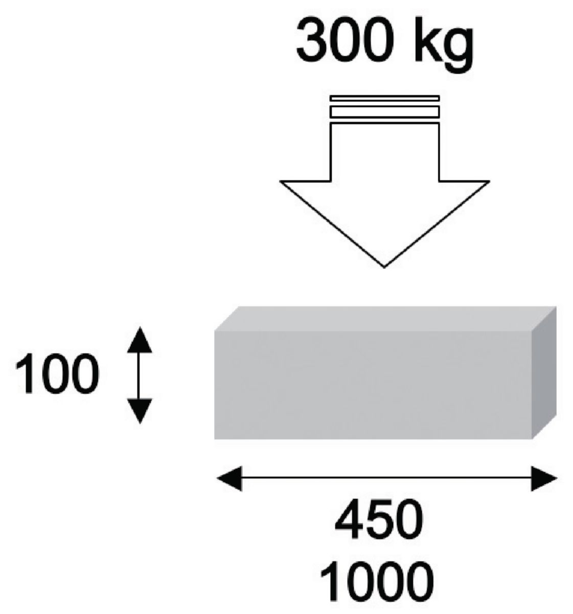ARTIPLASTIC - Support sol longueur 1 mètre supporte 150 kg (par 2) réf ...